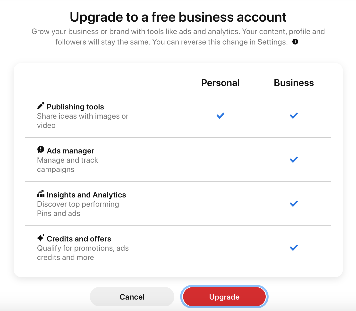 How to Start Pinterest Marketing for Your Business - Sarah Burk