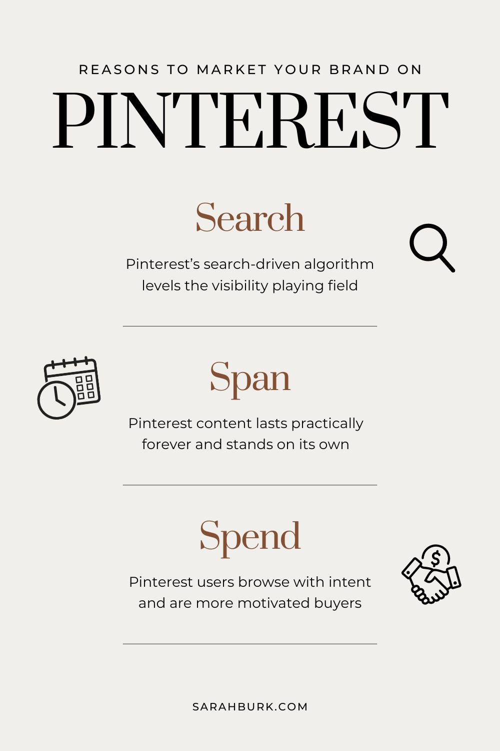 Pinterest Marketing Basics for Business Owners | Sarah Burk